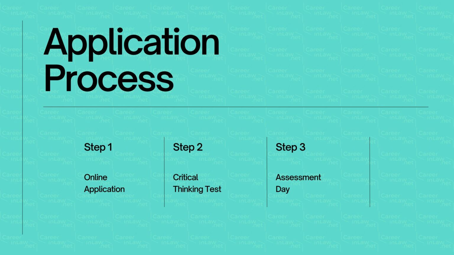 Hogan Lovells Training Contract & Vacation Scheme: Tips