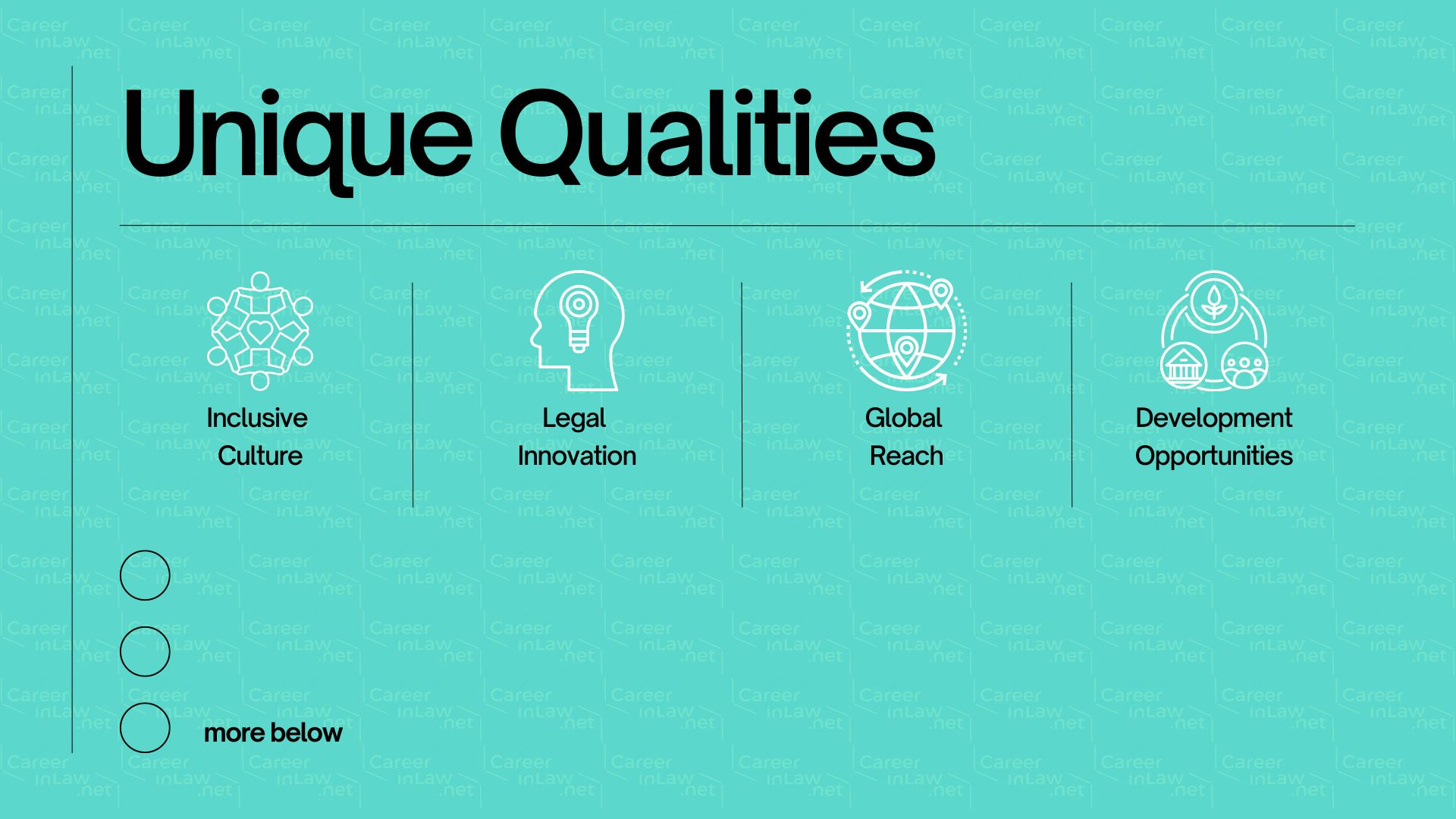 Linklaters Training Contract & Vacation Scheme: Tips to Secure