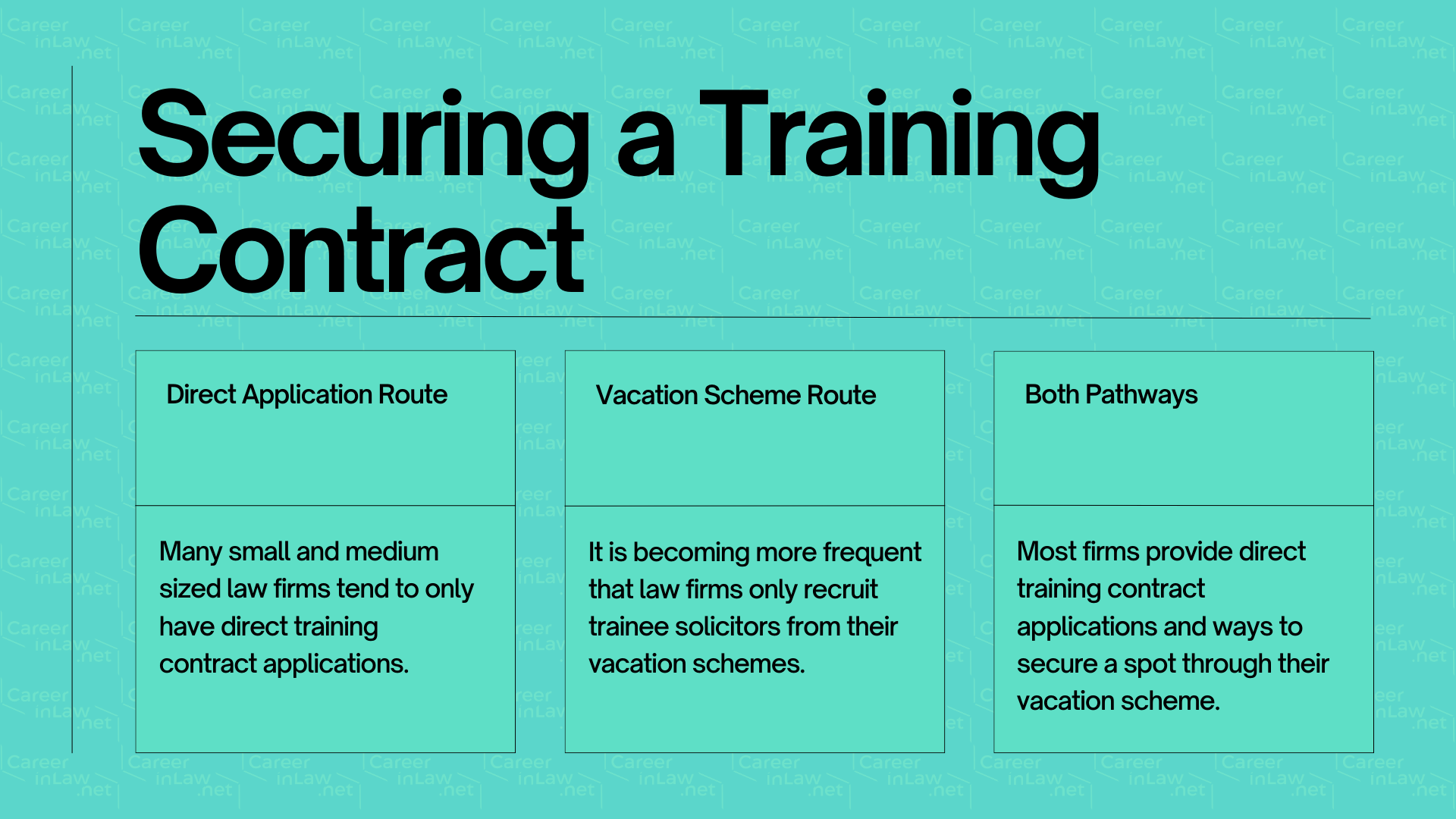 Training Contract Deadlines | Apply for 2024, 2025, 2026