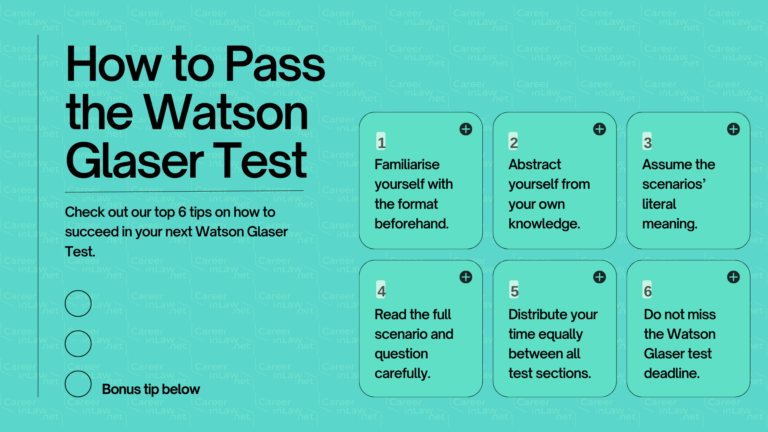 Watson Glaser Practice Test: Guide & Score to Pass